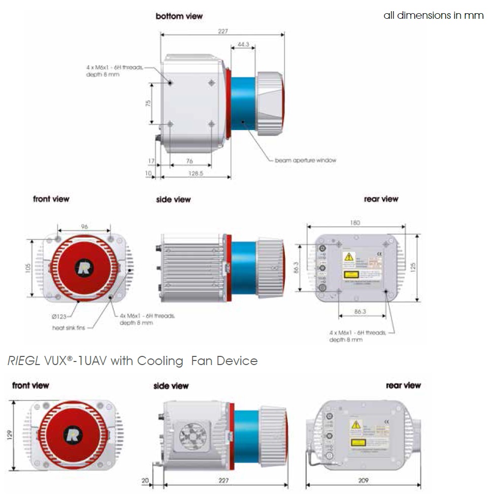 RIEGL VUX-1UAV | 高性能・精細なレーザー測量計 リーグルジャパン